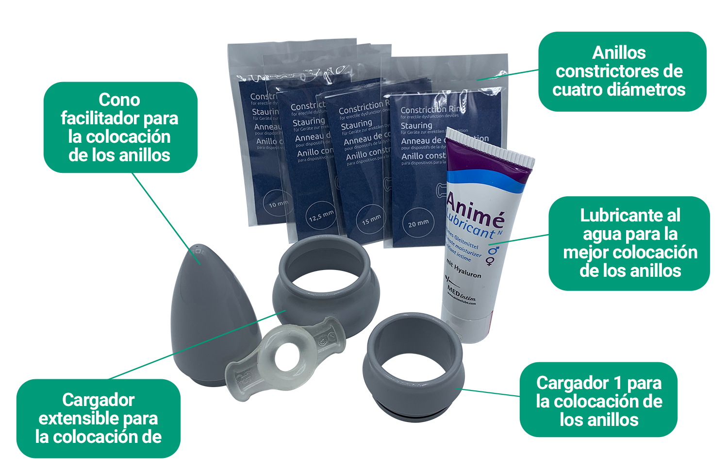 ¿cómo Se Puede Evitar Una Fuga Venosa En El Pene Fuga Venosa